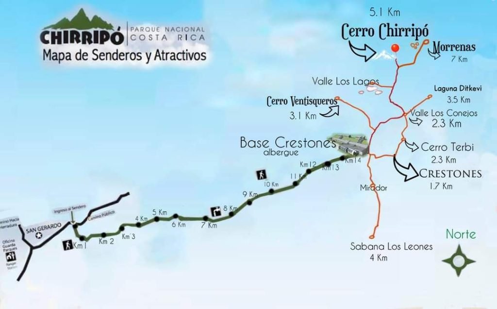 Best Attractions in Chirripó National Park - Costa Rica